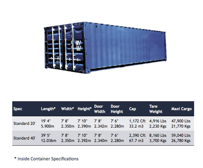 Container Specifications - Reed Forwarding Ltd